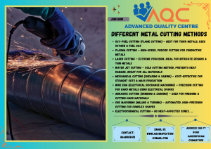 DIFFERENT METAL CUTTING METHODS - AQC Inspection