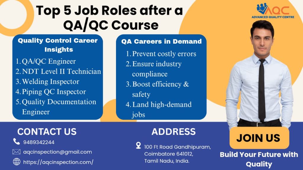 QC documents in Welding Fabrication - AQC Inspection